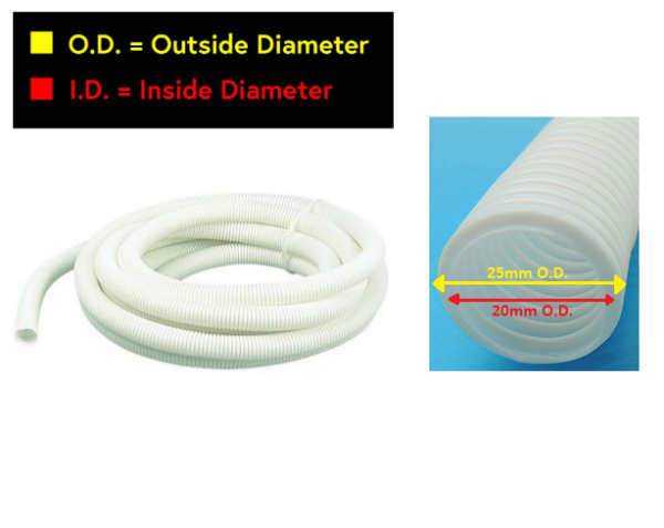 White Extension Hose 20mm I.D. / 25mm O.D. (Per Meter) - Garden Water Butts